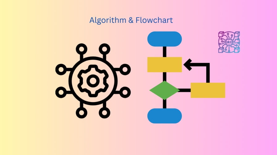 Algorithm meaning in hindi - 99smartpc